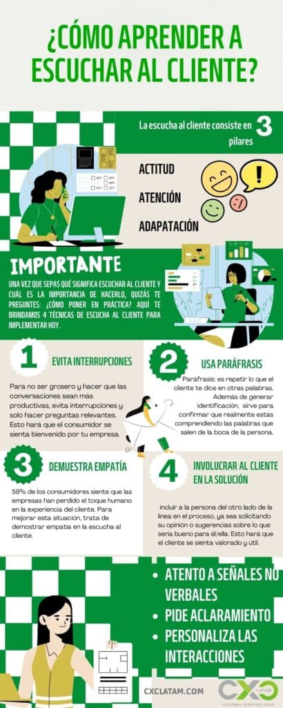 ¿Cómo aprender a escuchar al cliente? | CXC